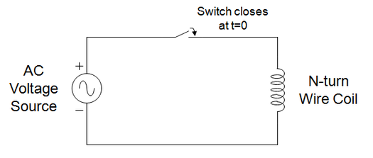 Transformer Inrush Open Electrical