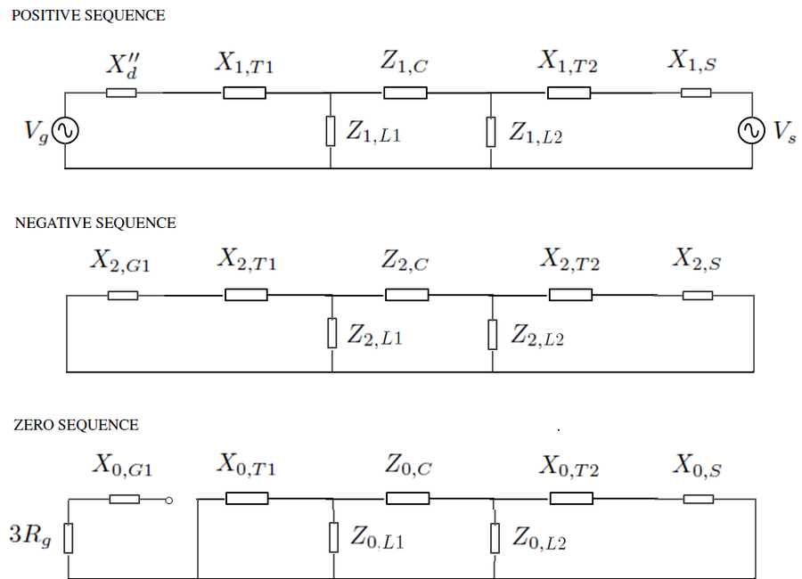 Sequence Networks - Open Electrical