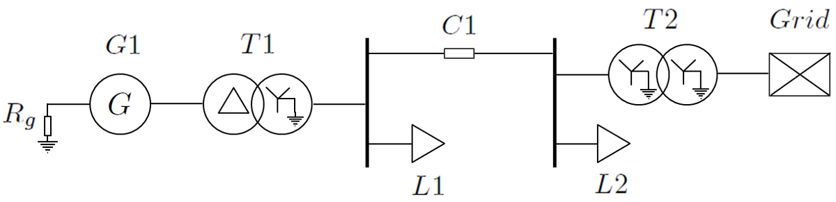 Sequence Networks - Open Electrical